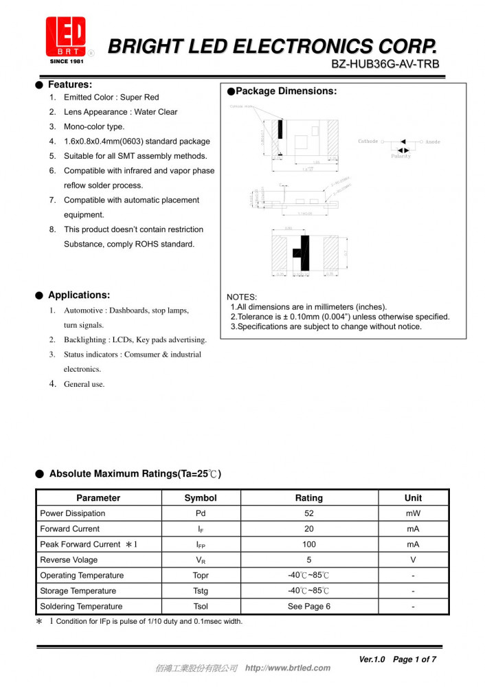 BZ-HUB36G-AV-TRB datasheet page 1