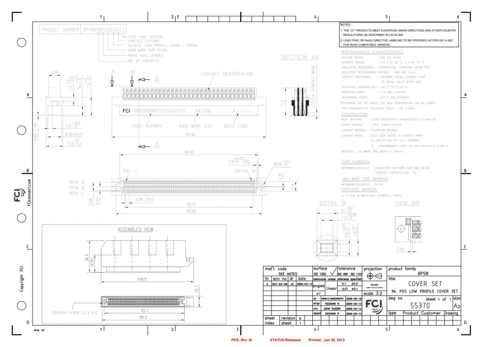 Amphenol BPS8B96FLD2CAZ1LF technical document preview