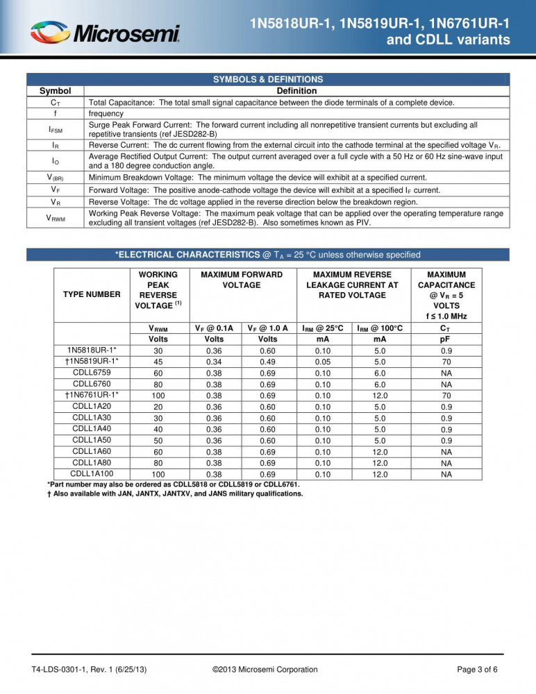 1N5819UR-1 datasheet page 3
