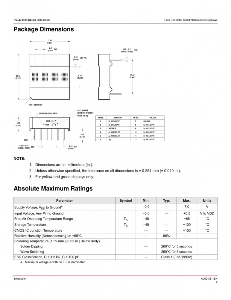 HDLU-1414 datasheet page 2