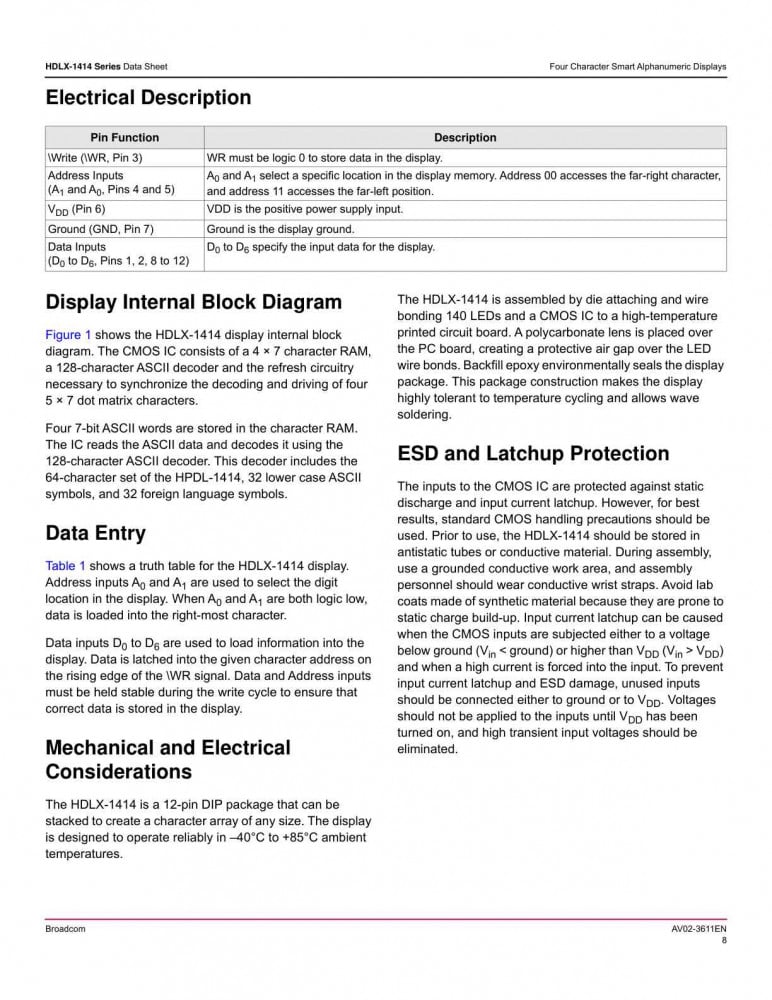 HDLU-1414 datasheet page 8