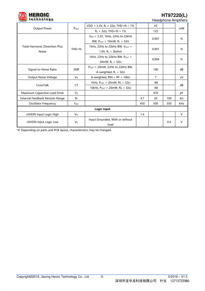 HT97220LSQER datasheet page 5