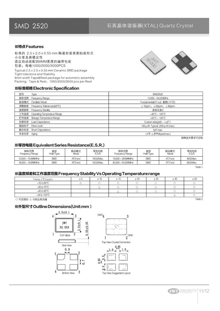 JWT CM4024M00009T8188028 technical document