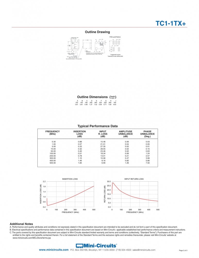 TC1-1TX+ datasheet page 2