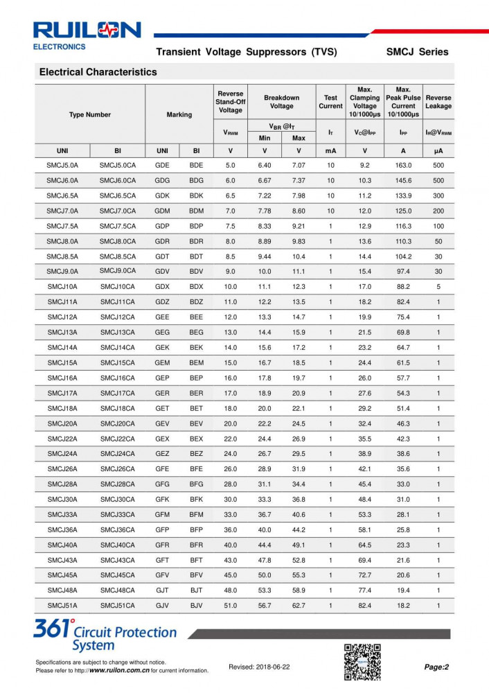 SMCJ11CA datasheet page 2