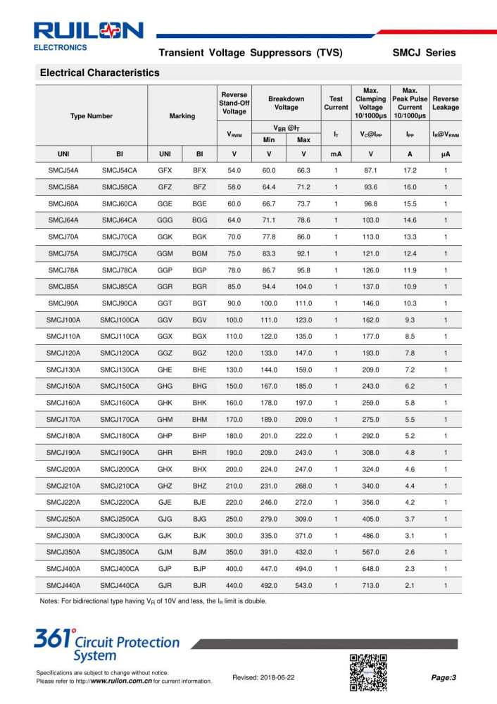 SMCJ11CA datasheet page 3