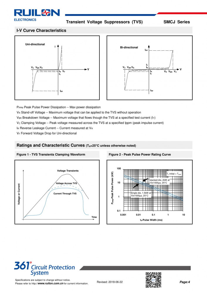 SMCJ11CA datasheet page 4