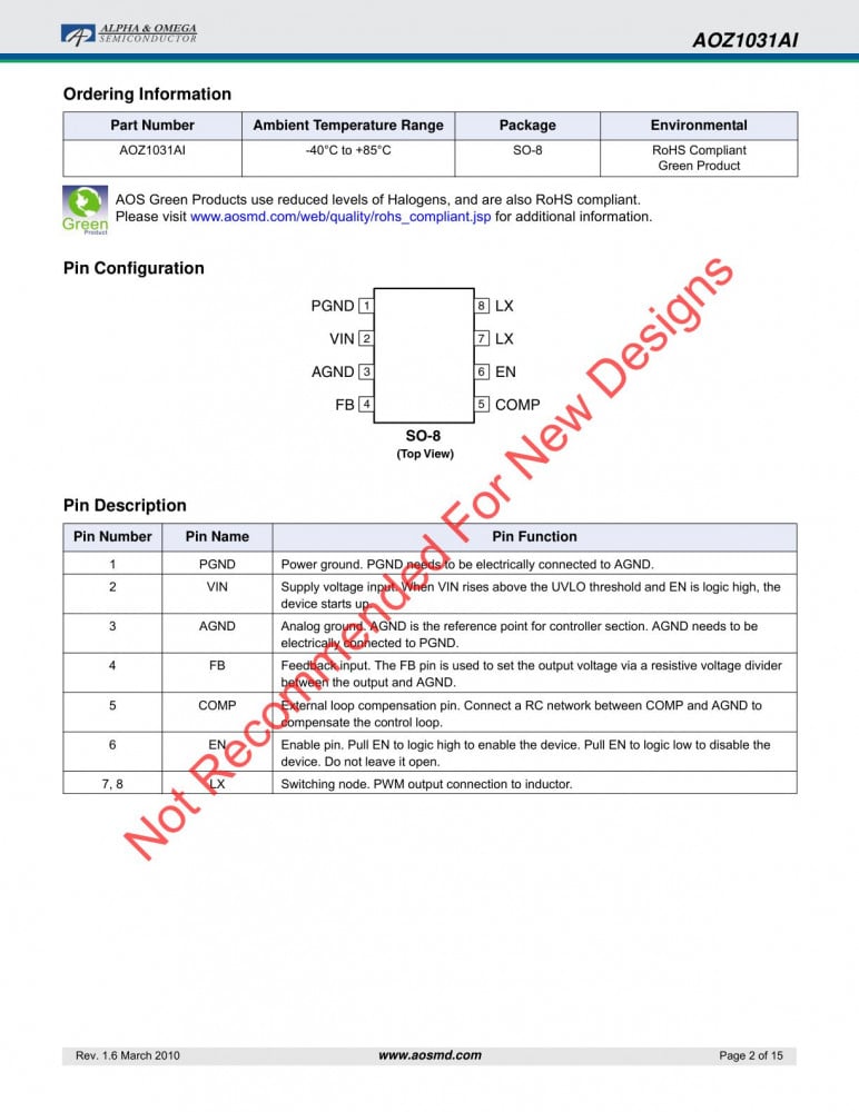 AOZ1031AI datasheet page 2