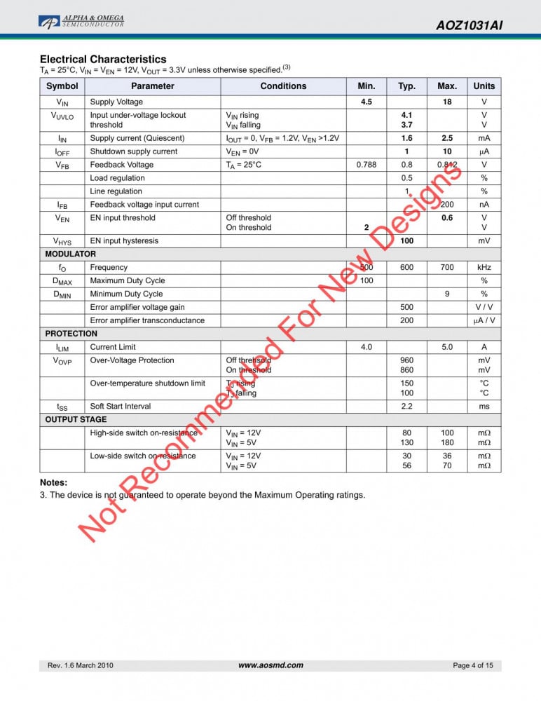 AOZ1031AI datasheet page 4