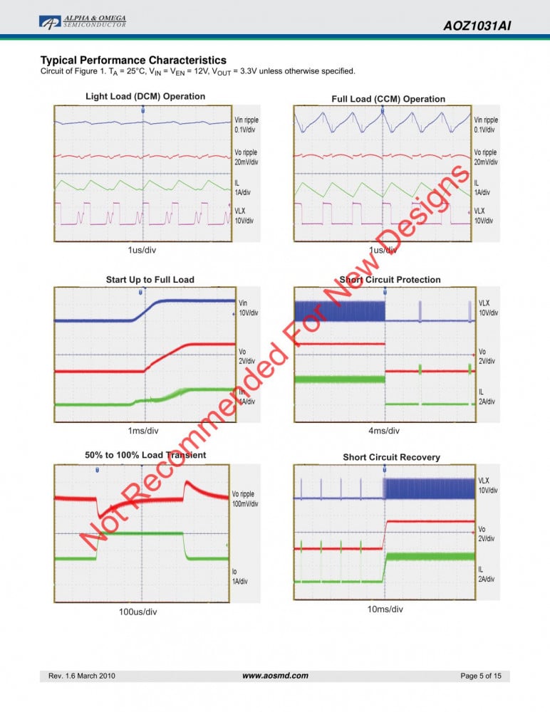 AOZ1031AI datasheet page 5