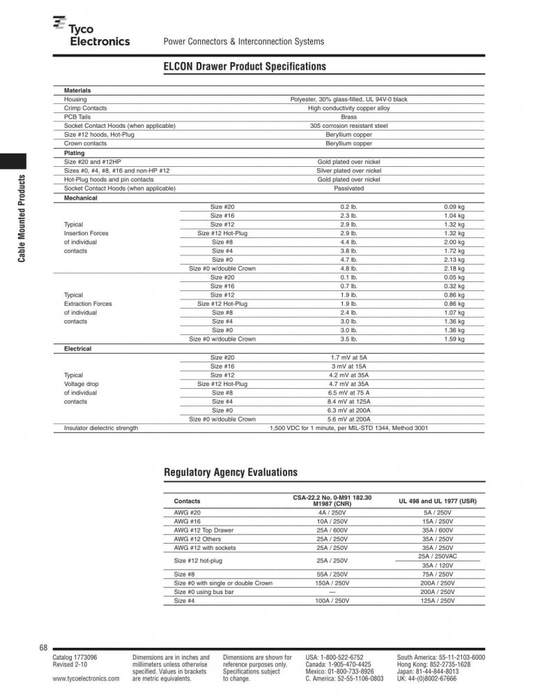 ELCON technical document page 7