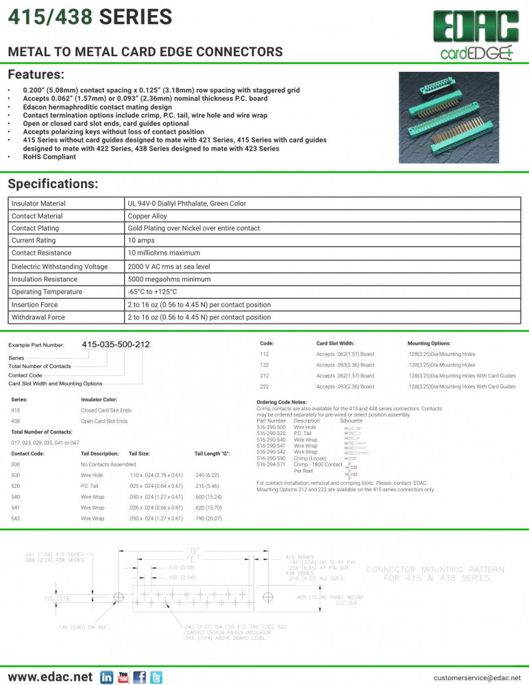 EDAC 438 Series technical drawing page 1