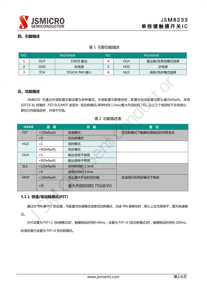 JSM8233 datasheet page 2
