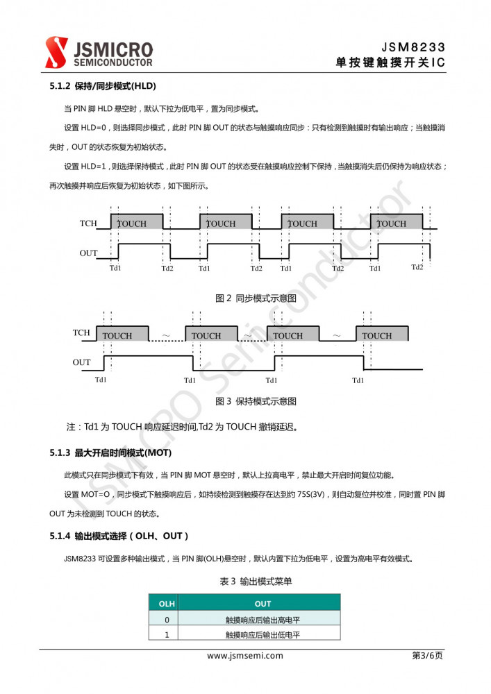 JSM8233 datasheet page 3