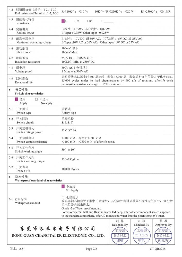 CTR R08719NS approval sheet page 3