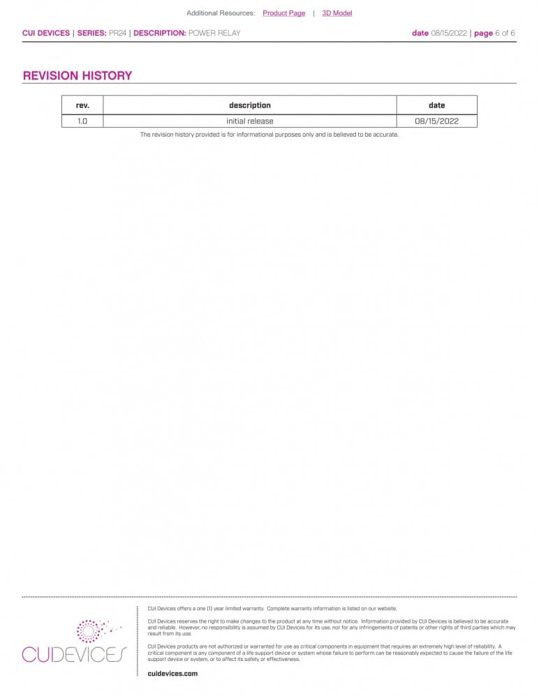 PR24 relay datasheet page 6