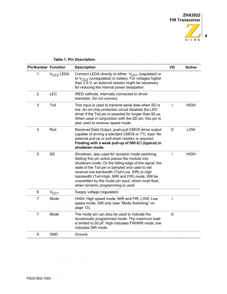 ZHX2022 product specification page 8