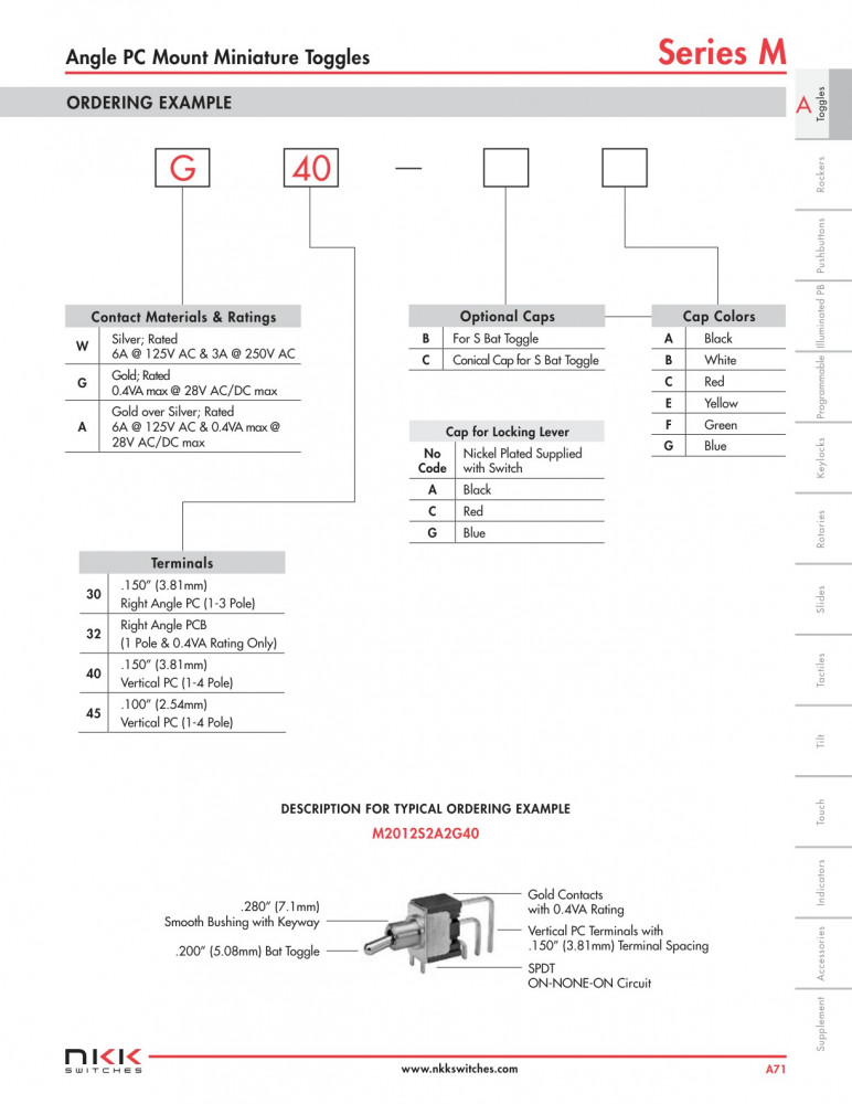 NKK Switches catalog document page 2