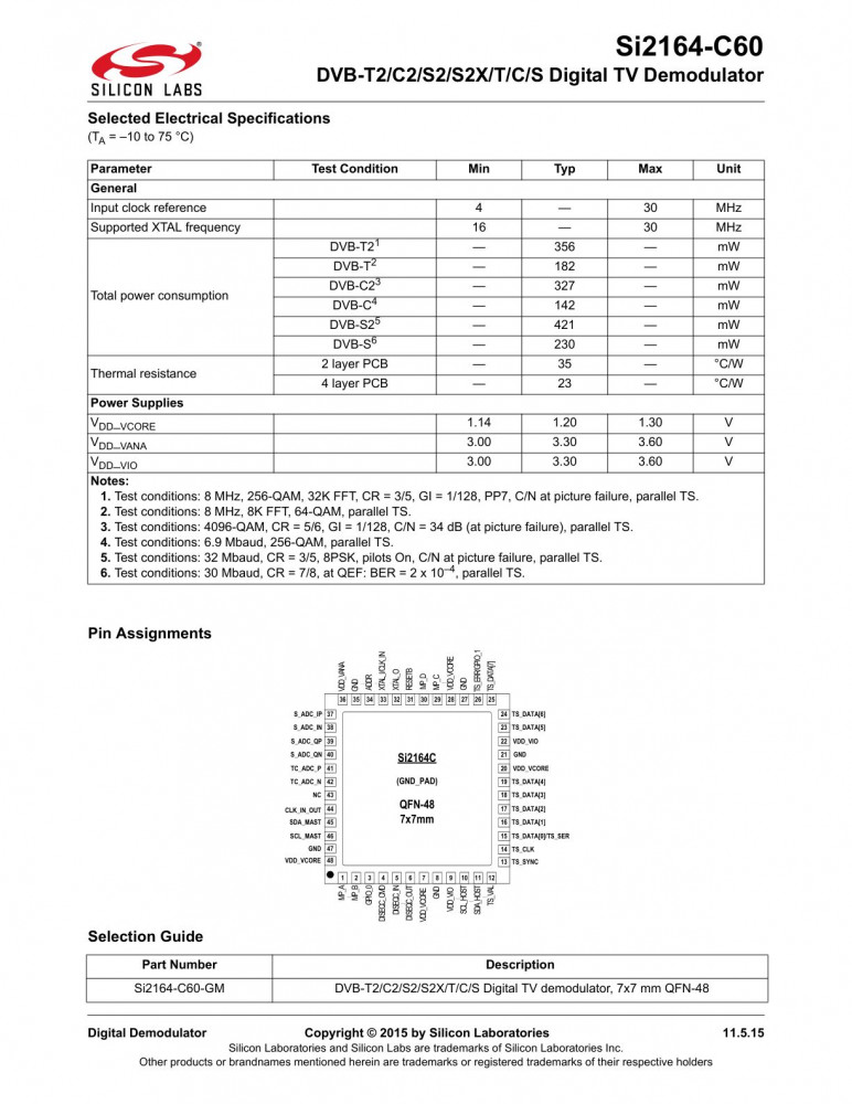 SI2164C technical document page 2