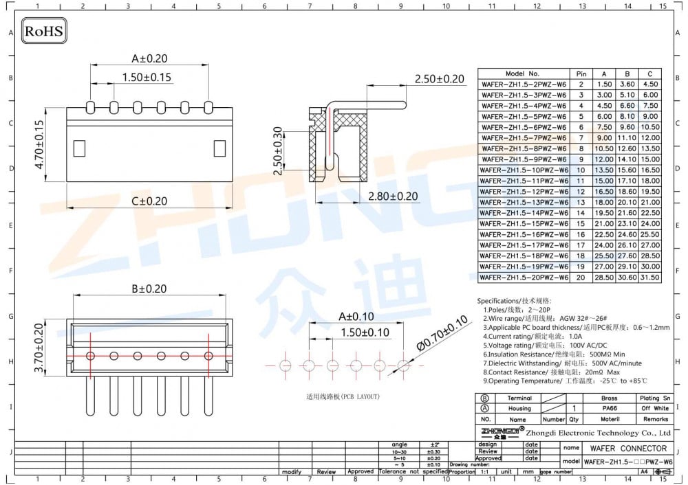 Zhongdi WAFER-ZH1.5 connector dimensional table