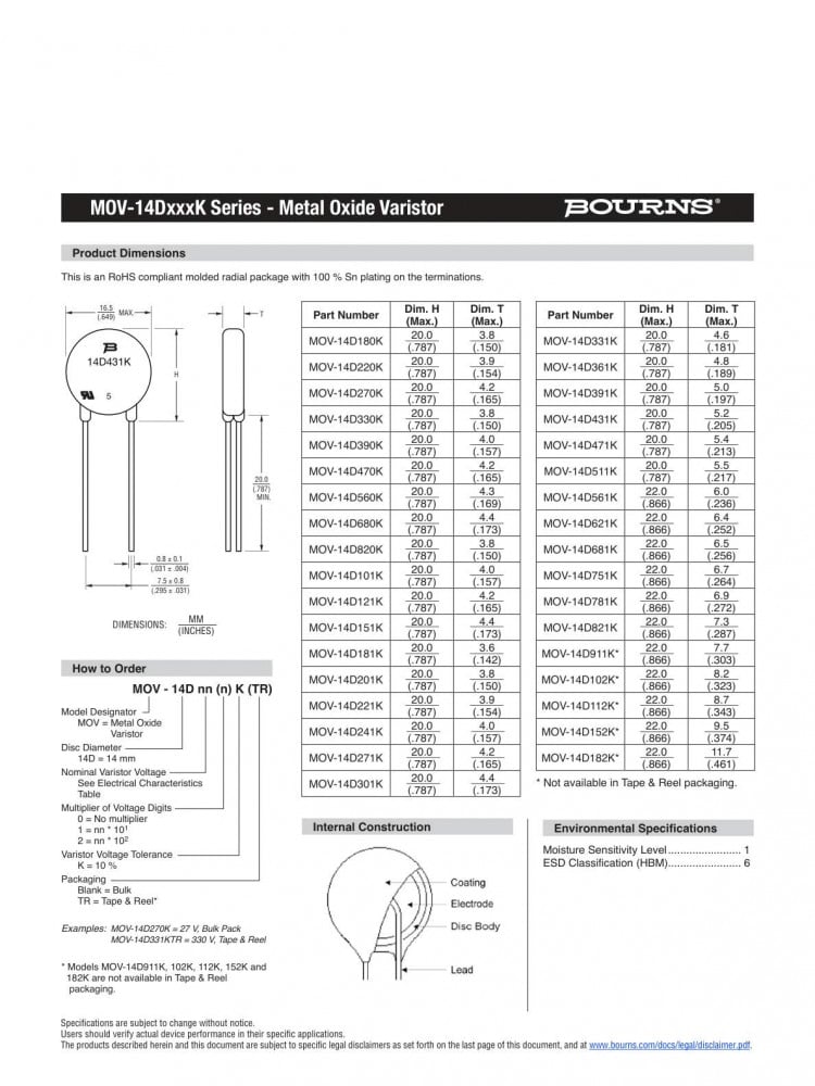 BOURNS MOV-14DxxxK datasheet page 2
