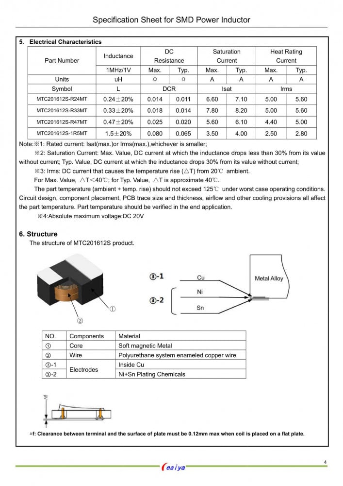 MTC201612S-R24MT datasheet page 4