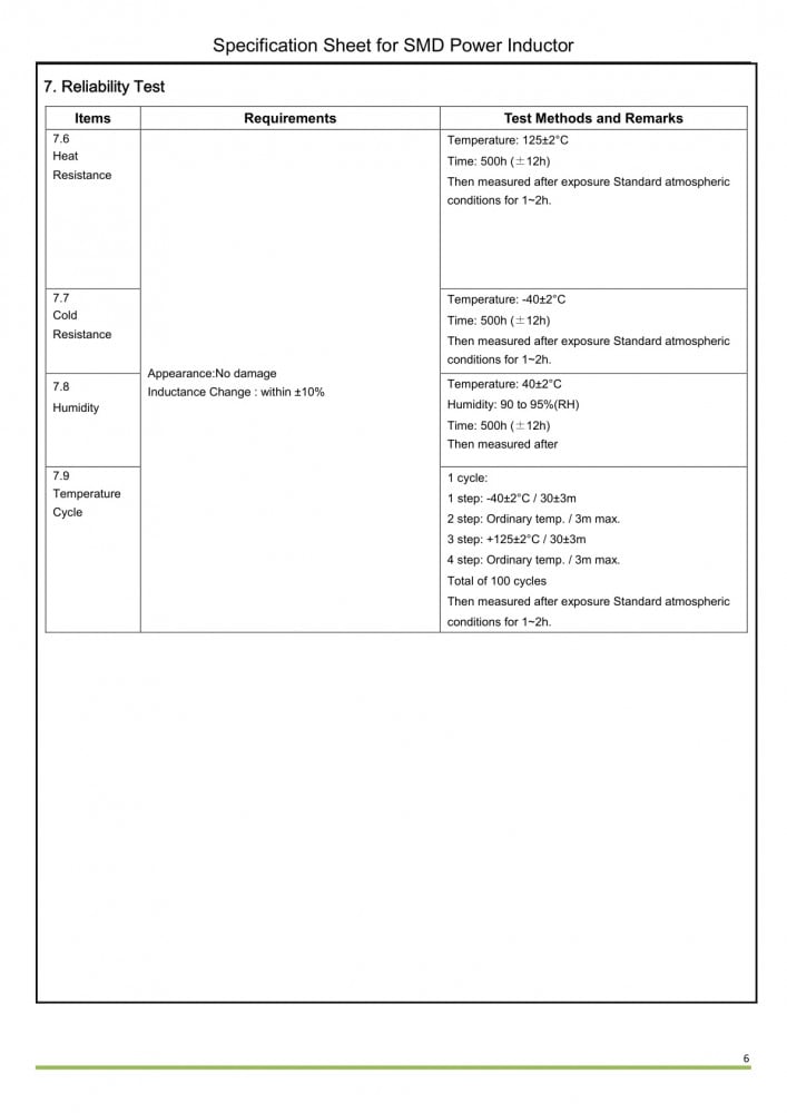 MTC201612S-R24MT datasheet page 6