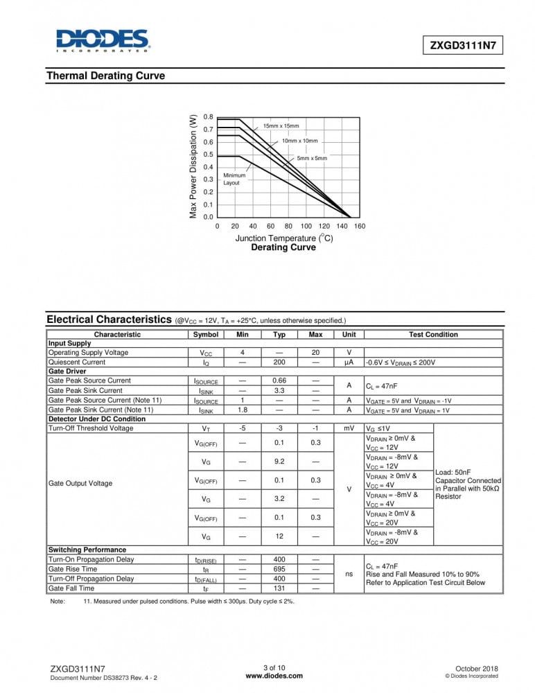 ZXGD3111N7TC datasheet page 3