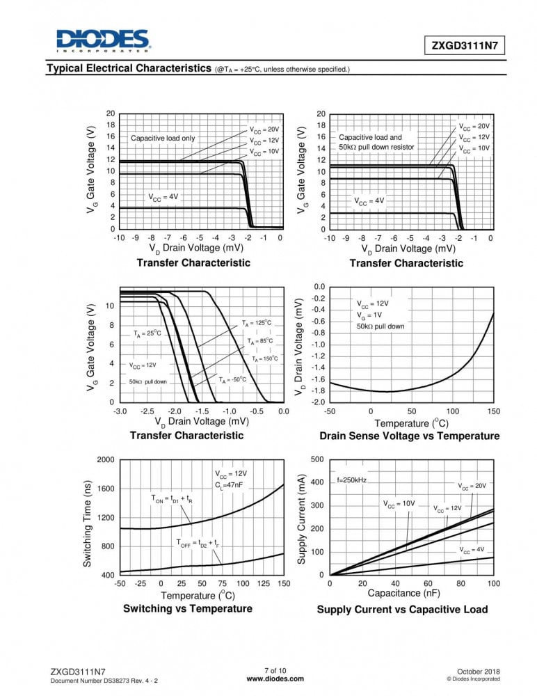 ZXGD3111N7TC datasheet page 7
