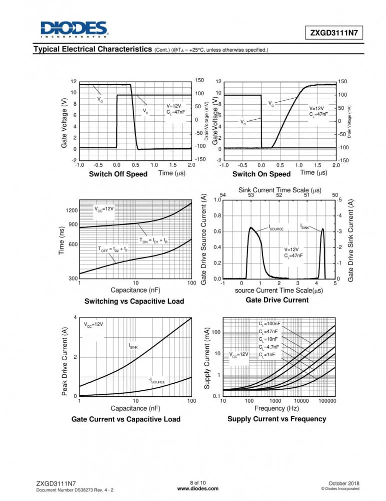 ZXGD3111N7TC datasheet page 8
