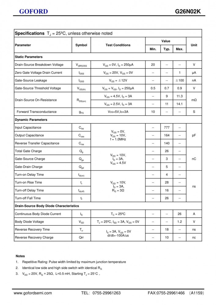 G26N02K datasheet page 2