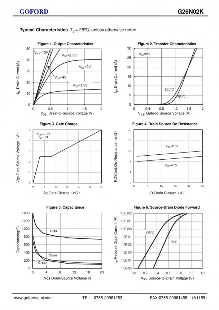 G26N02K datasheet page 4