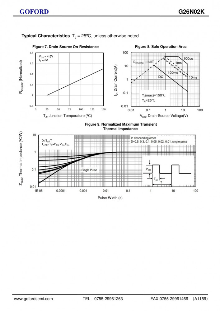 G26N02K datasheet page 5