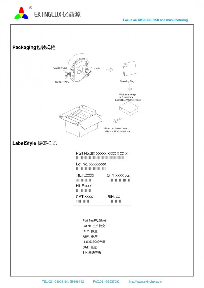 E6C0603IRAC1UDA datasheet page 7