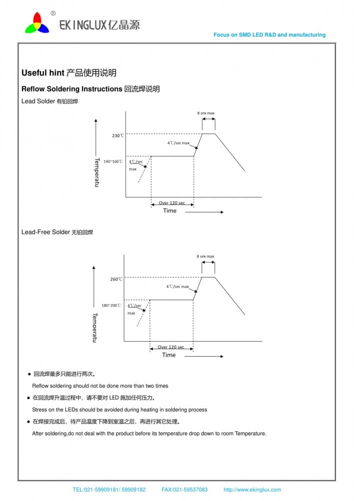 E6C0603IRAC1UDA datasheet page 8