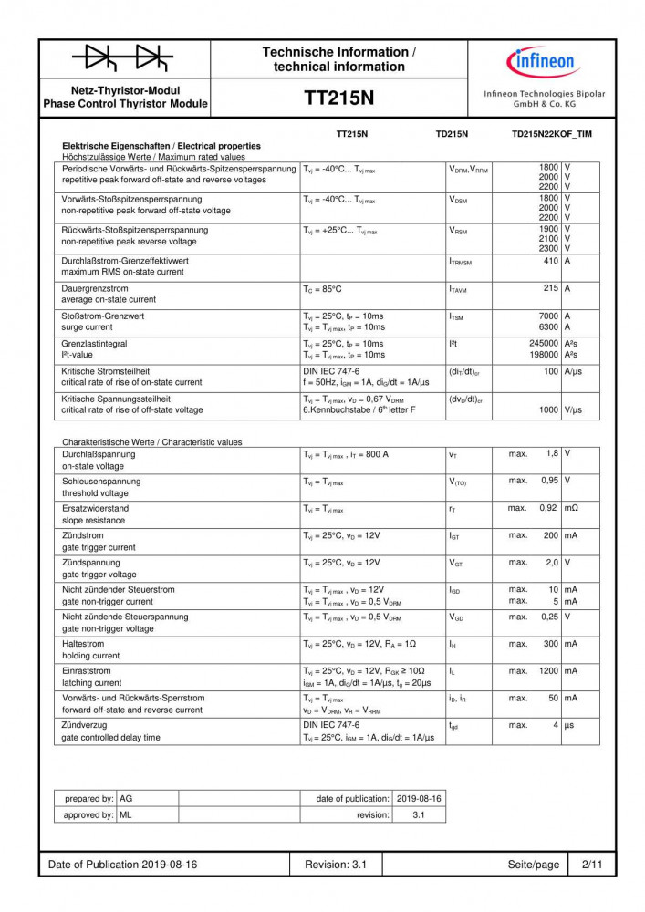 TD215N22KOF technical document page 2