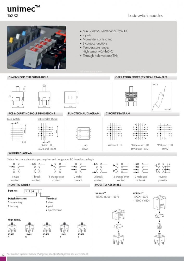 APEM unimec technical document page 5