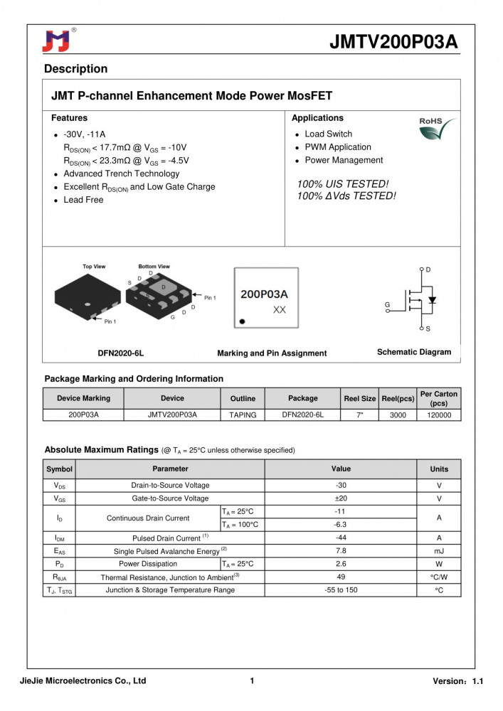 Technical document page 1