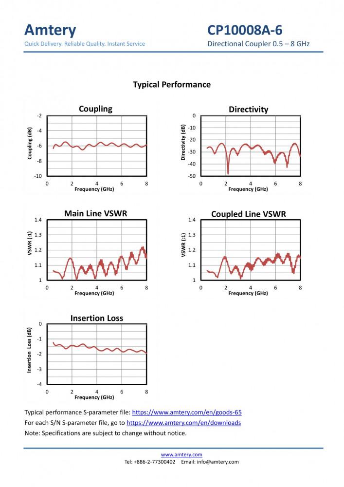 CP10008A-6 technical document page 2