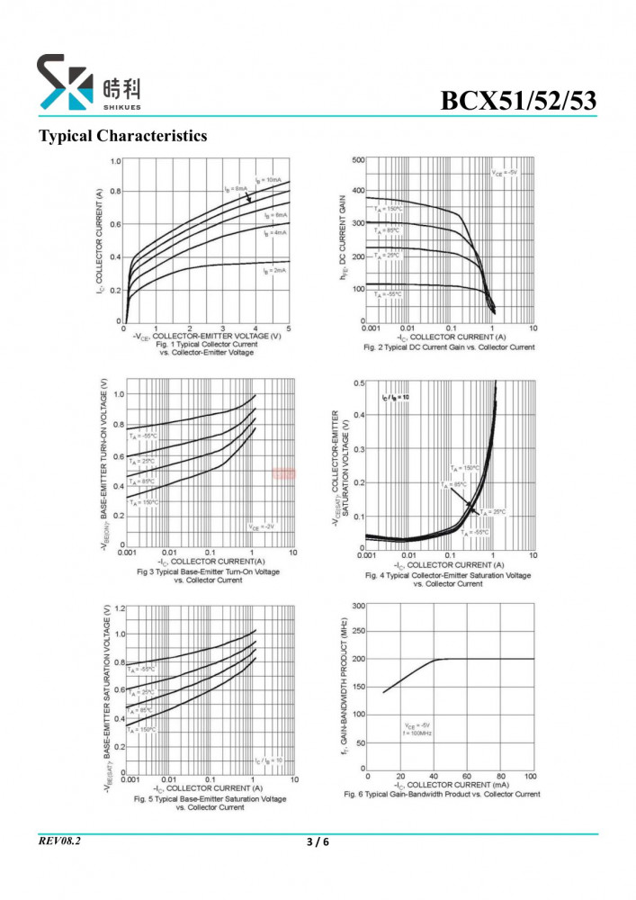 BCX53 datasheet page 3