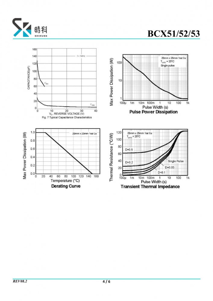 BCX53 datasheet page 4