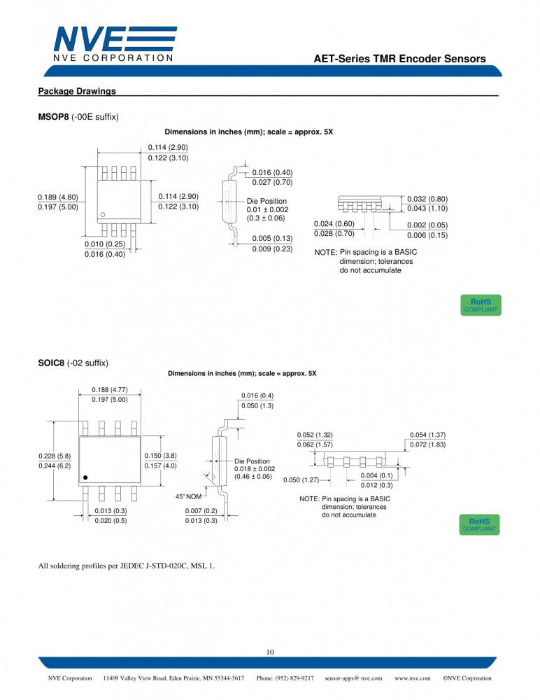 AET-Series technical document page 10