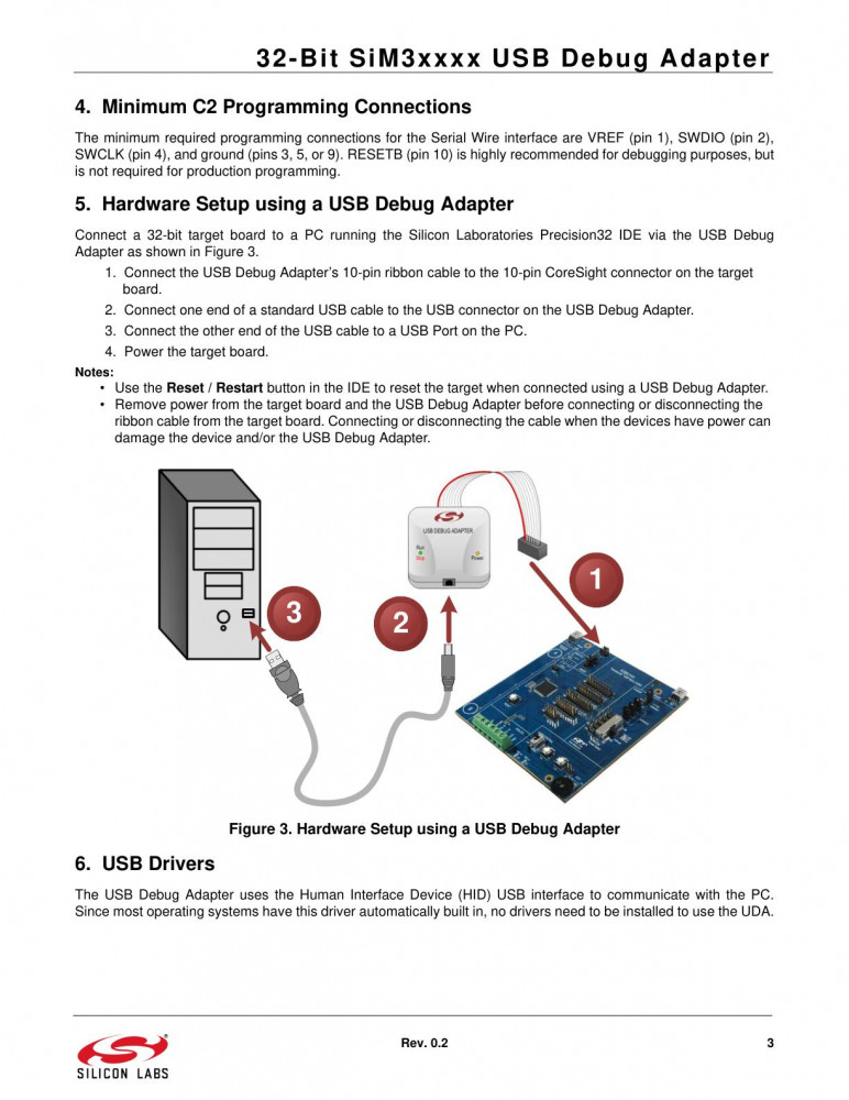 UDA-32-KIT user guide page 3