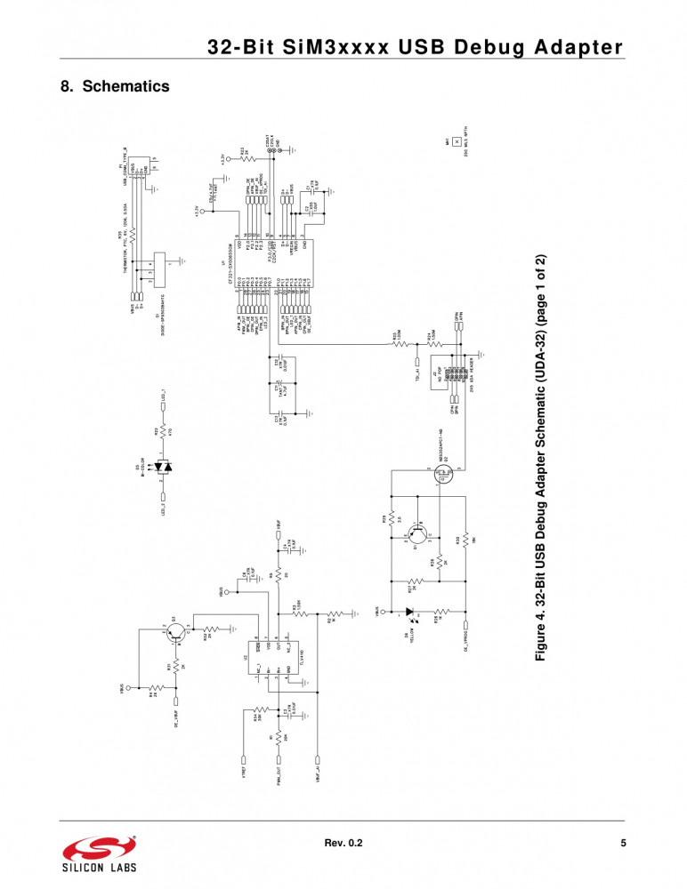 UDA-32-KIT user guide page 5
