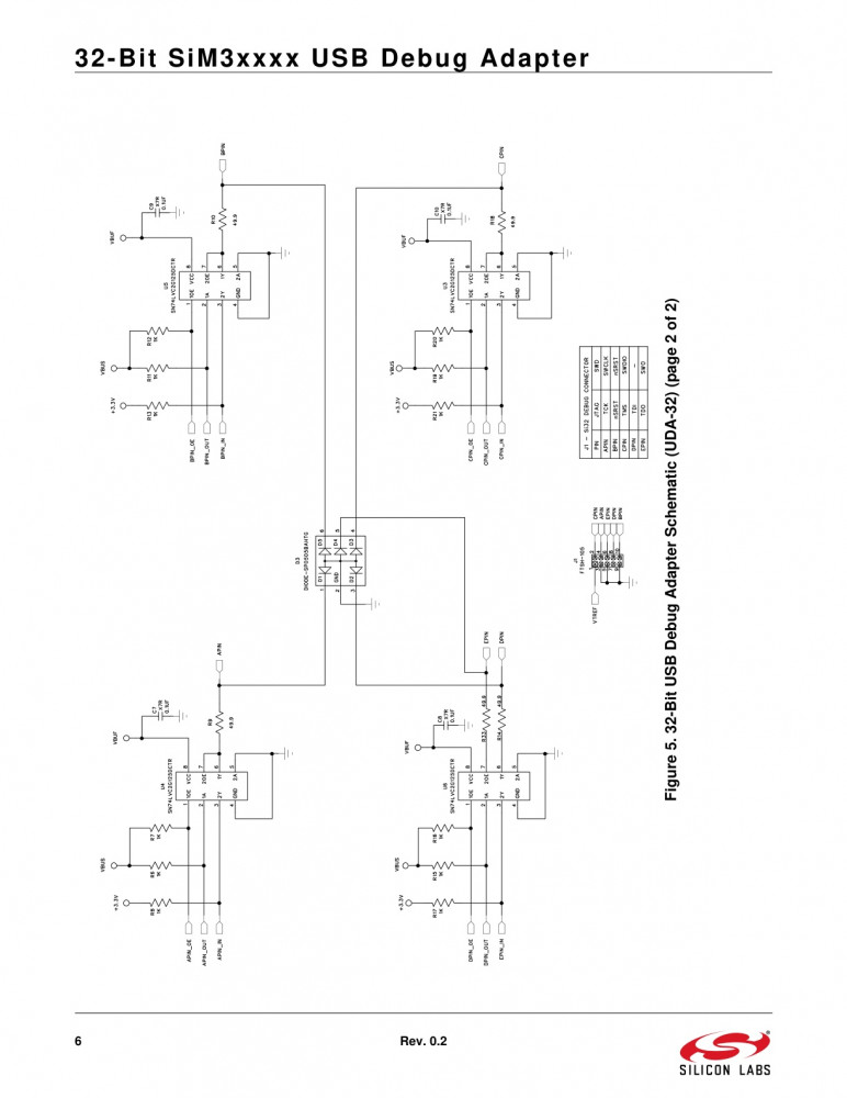 UDA-32-KIT user guide page 6