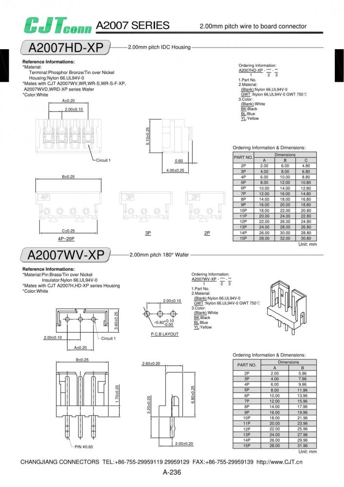 CJT A2007 series datasheet page 3
