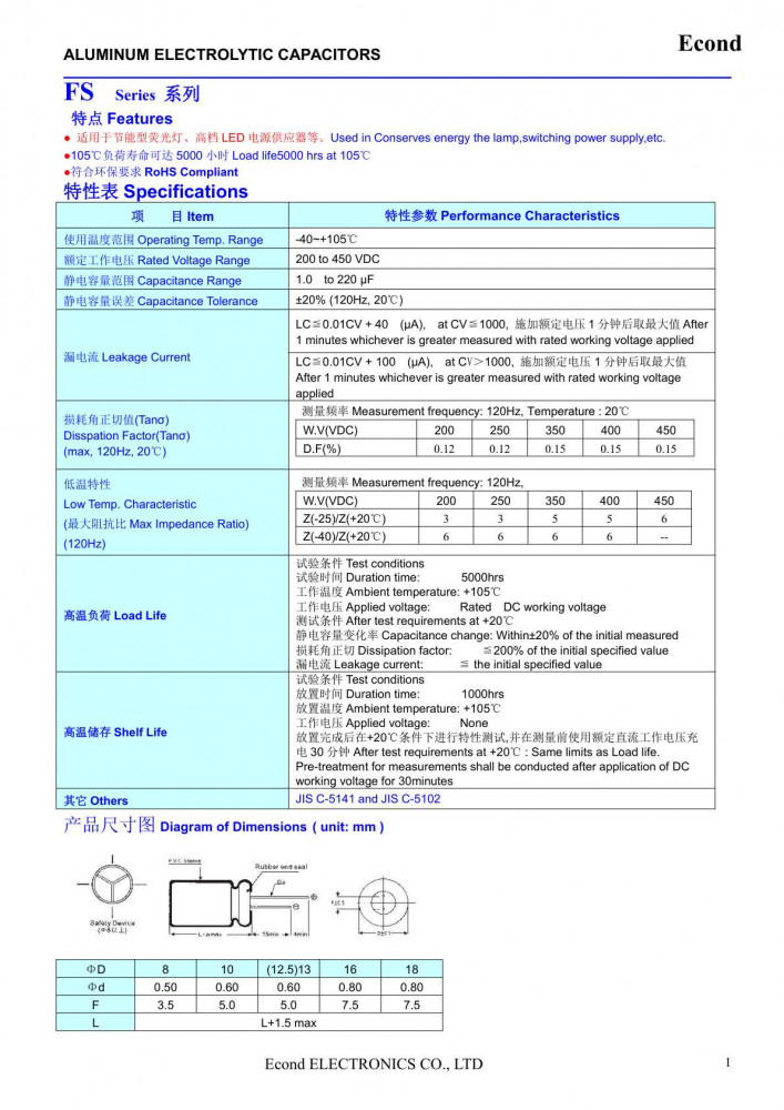 Econd FS series datasheet page 1