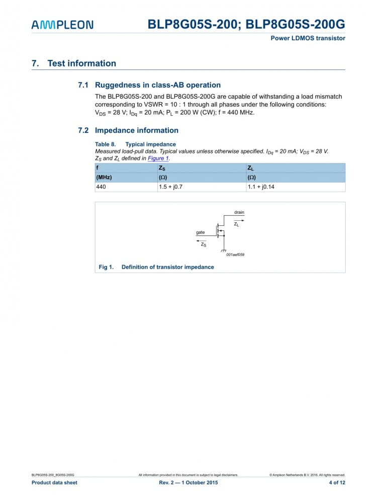 BLP8G05S-200GY datasheet page 4