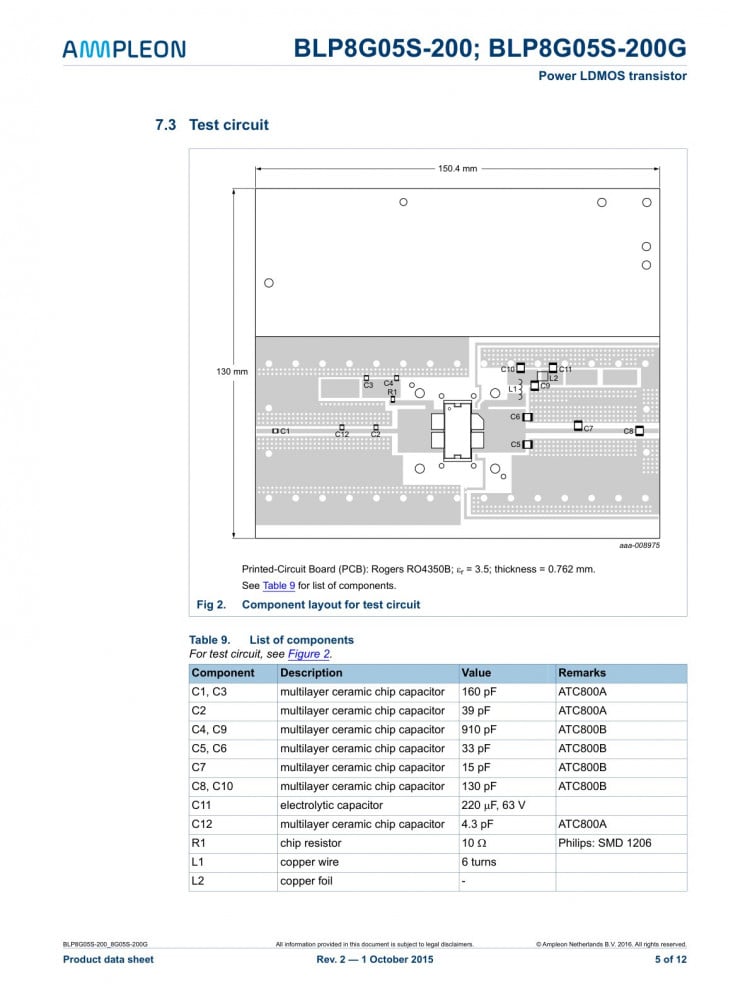 BLP8G05S-200GY datasheet page 5