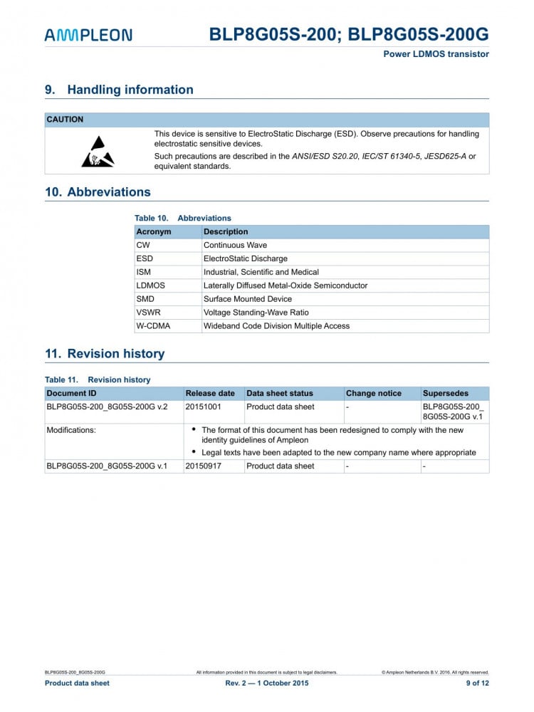 BLP8G05S-200GY datasheet page 9